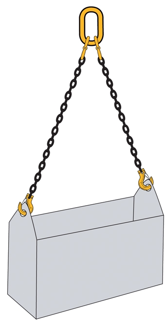 2 Leg Lifting Chain Slings - Premier Lifting and Safety Ltd