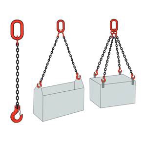 Lifting Chains, Chain Slings & Accessories - Premier Lifting and Safety Ltd